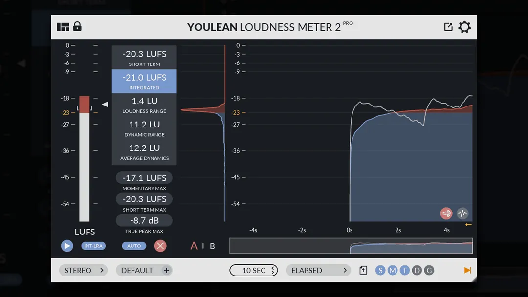 Youlean - Loudness Meter Pro v2 - โปรแกรมทำเพลง VST, VSTi, Plugins ...